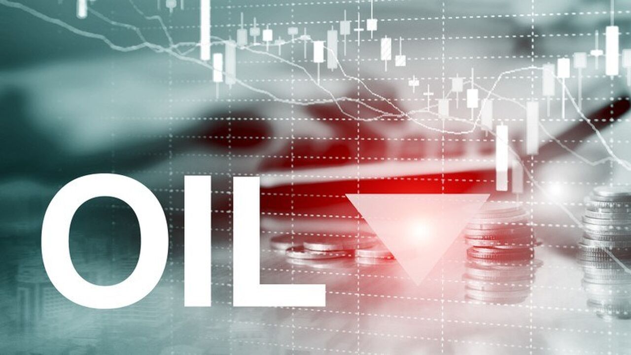 Market Watch: Oil price tops $70 as US-Iran situation hits markets